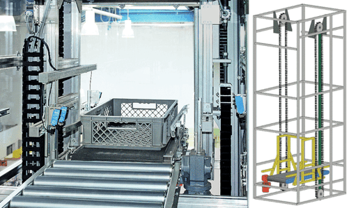 Vertical Conveyors and Box Lifters | NERAK Systems