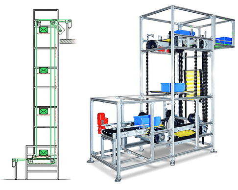 Vertical Conveyors and Box Lifters | NERAK Systems